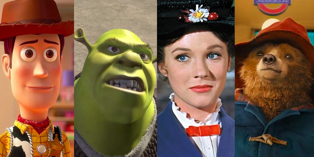 animation-character - Animation Boom
